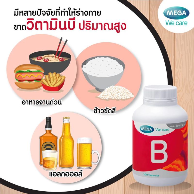 Mega Nat B 40 Caps - Vitamintoyou.net